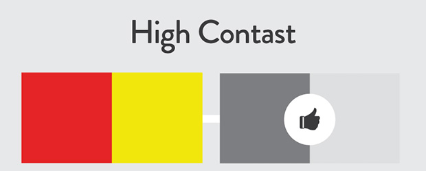 Which Color Button Converts Best? Here's What Research Shows