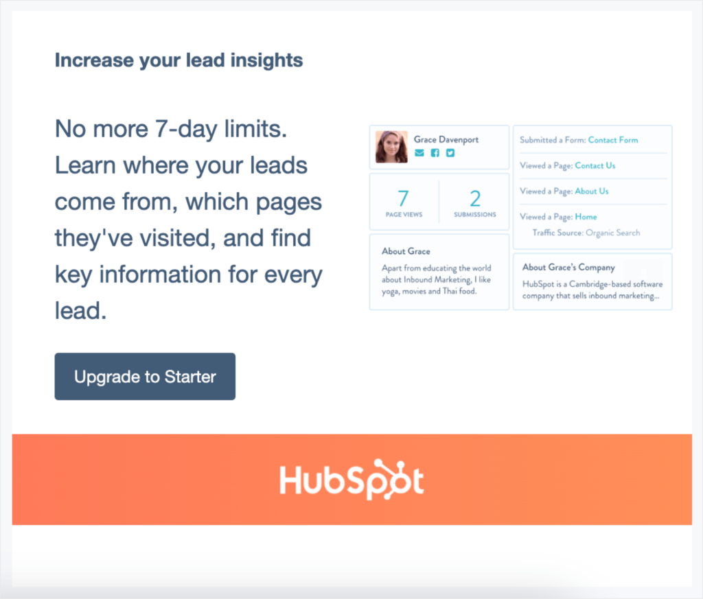 How to Create a High Converting Free-to-Paid Marketing Strategy