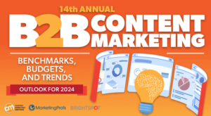14 Best Content Formats (Skyrocket Your Engagement & Leads