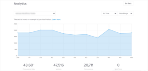 Lead Generation Strategies Proven to Boost Your Reach + FREE ebook